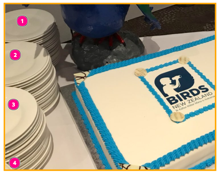 Indoor Geolocation: Coordinates of a Cake – Sofia Santos | OSINT ...